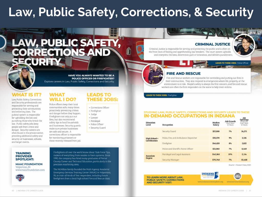 Learning Lab - Career Guide | Law, Public Safety, Corrections, & Security