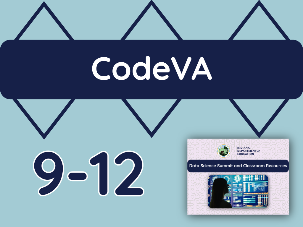 Learning Lab Codeva