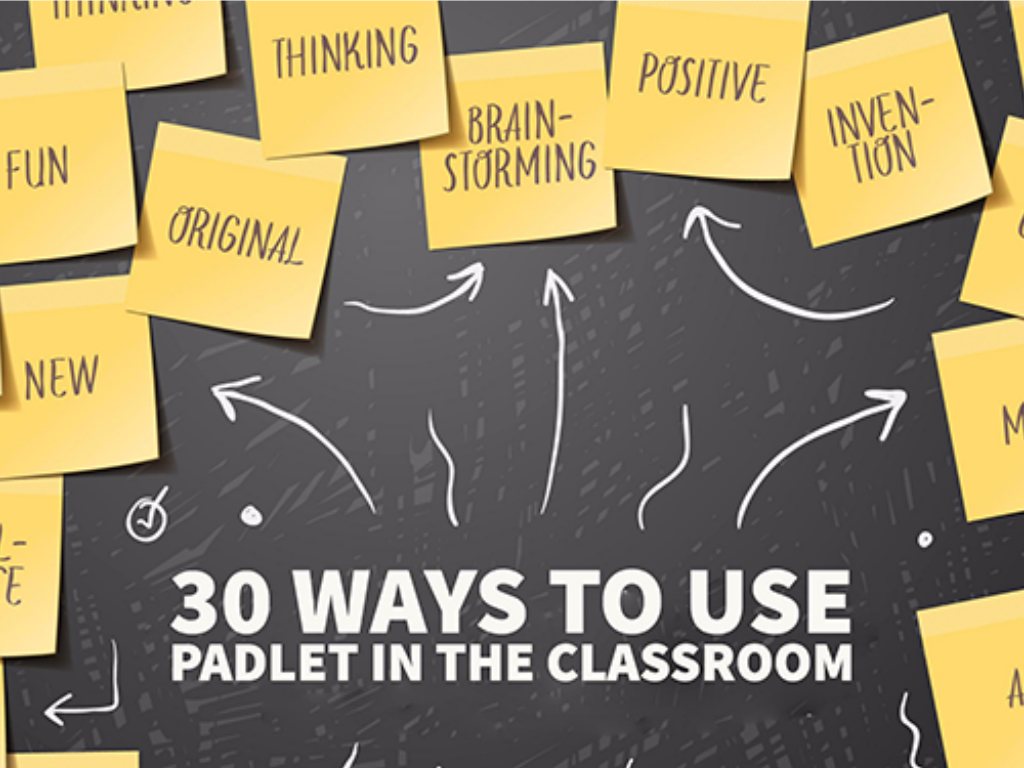 Learning Lab - Padlet: 30 Ways to Use it in the Classroom