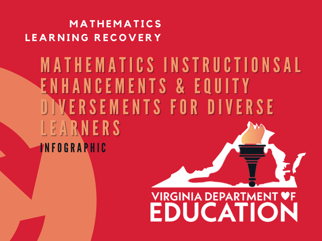 Learning Lab - Virginia Department of Education Mathematics ...