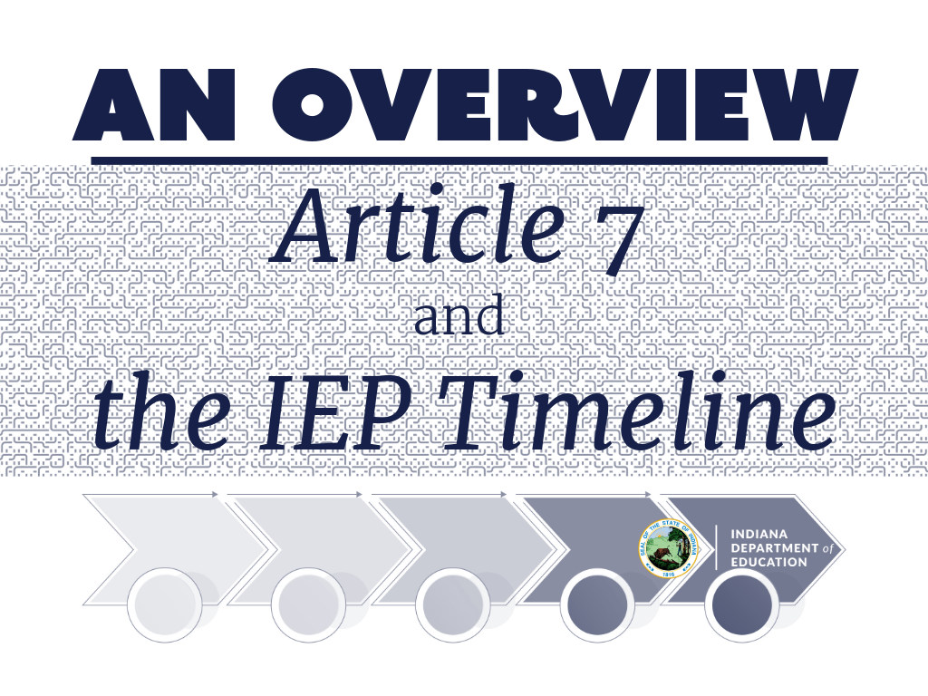 Learning Lab - An Overview: Article 7 and the IEP Timeline Learning Lab - An Overview: Article 7 and the IEP Timeline