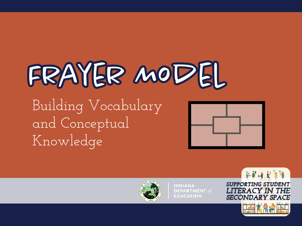 Learning Lab - Building Vocabulary and Conceptual Knowledge Using the ...