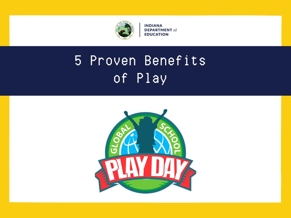 Learning Lab - 5 Proven Benefits of Play