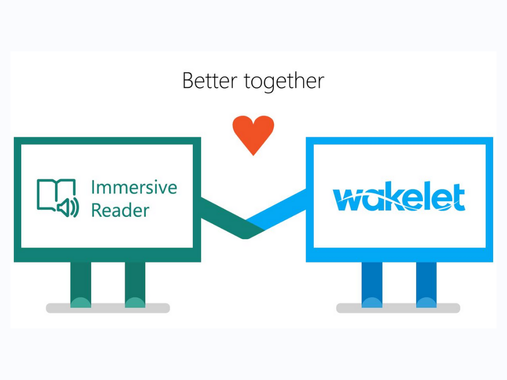 Learning Lab - Wakelet: Read Mode