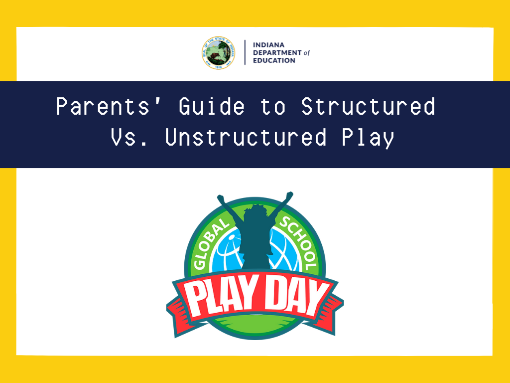 Learning Lab - Parents' Guide to Structured Vs. Unstructured Play Learning Lab - Parents' Guide to Structured Vs. Unstructured Play