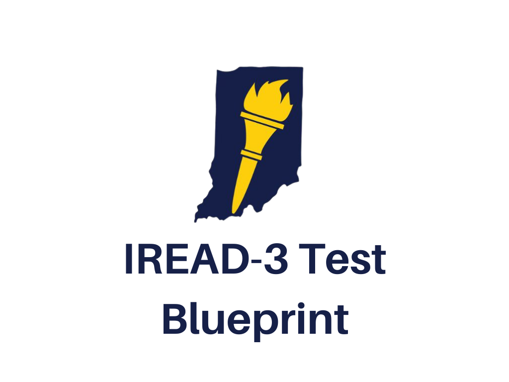 Learning Lab - IREAD-3 Test Blueprint