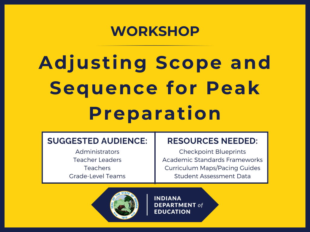 Learning Lab - ILEARN Checkpoints Pilot: Adjusting Scope and Sequence ...