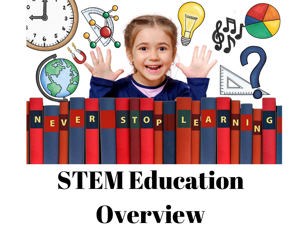Learning Lab - STEM Education Overview