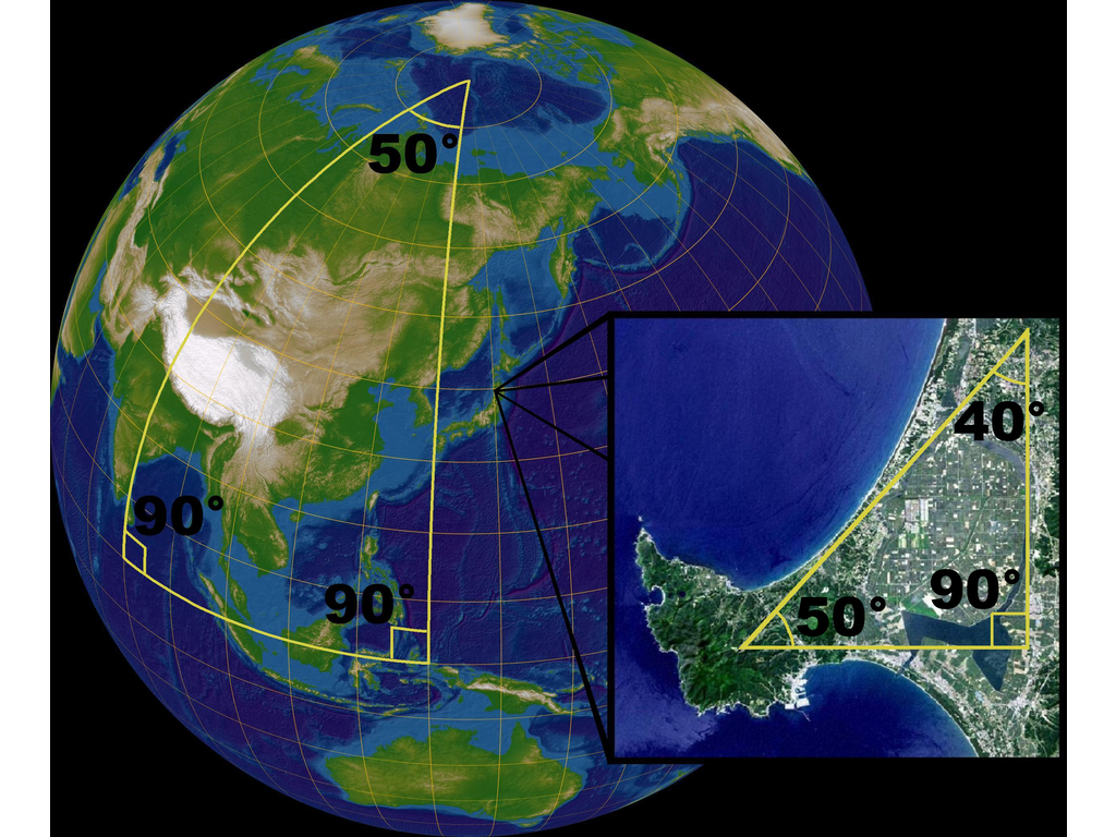 Learning Lab - Google Earth: Real World Math