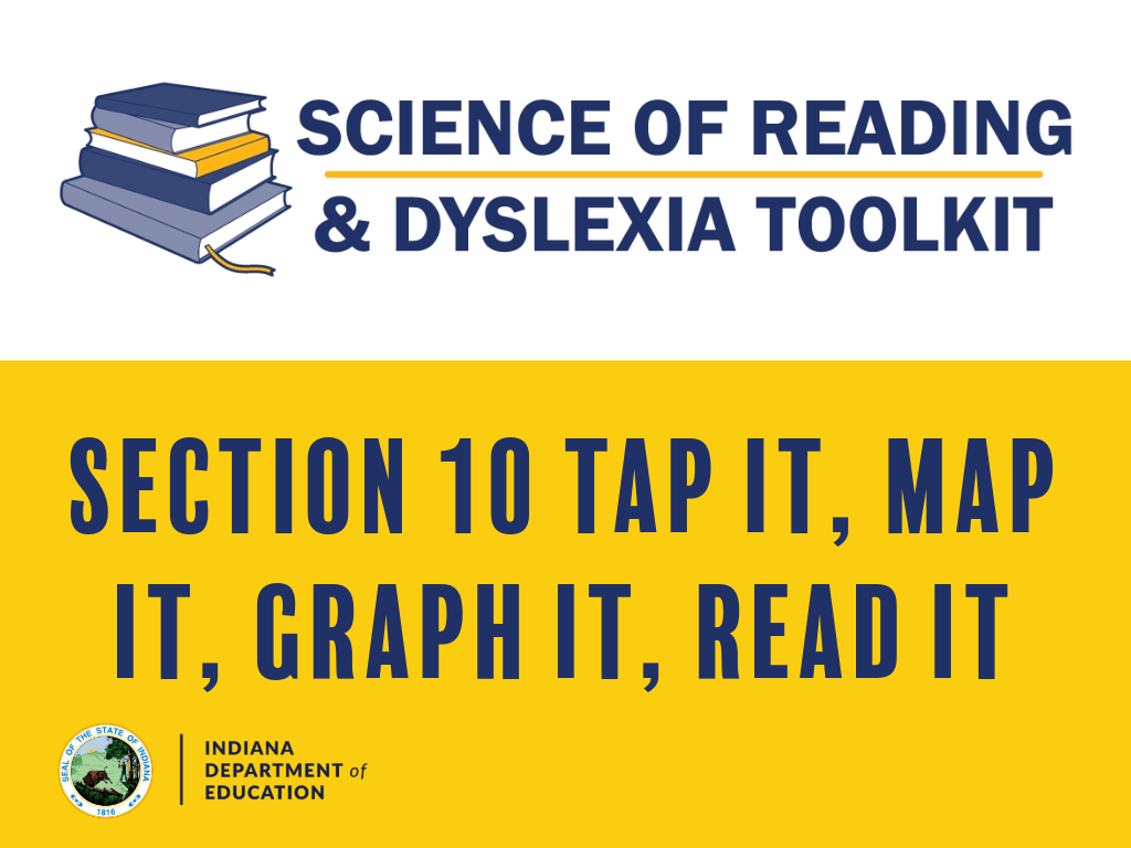 Learning Lab - Section 10 Tap It, Map It, Graph It, Read It