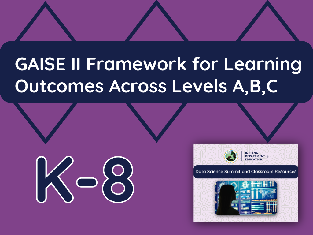 Learning Lab - GAISE II Framework for Learning Outcomes Across Levels A,B,C