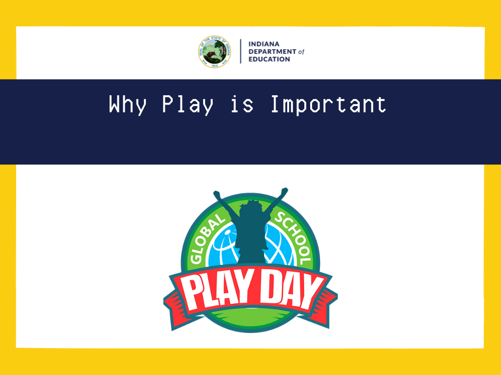 Learning Lab - Why Play is Important