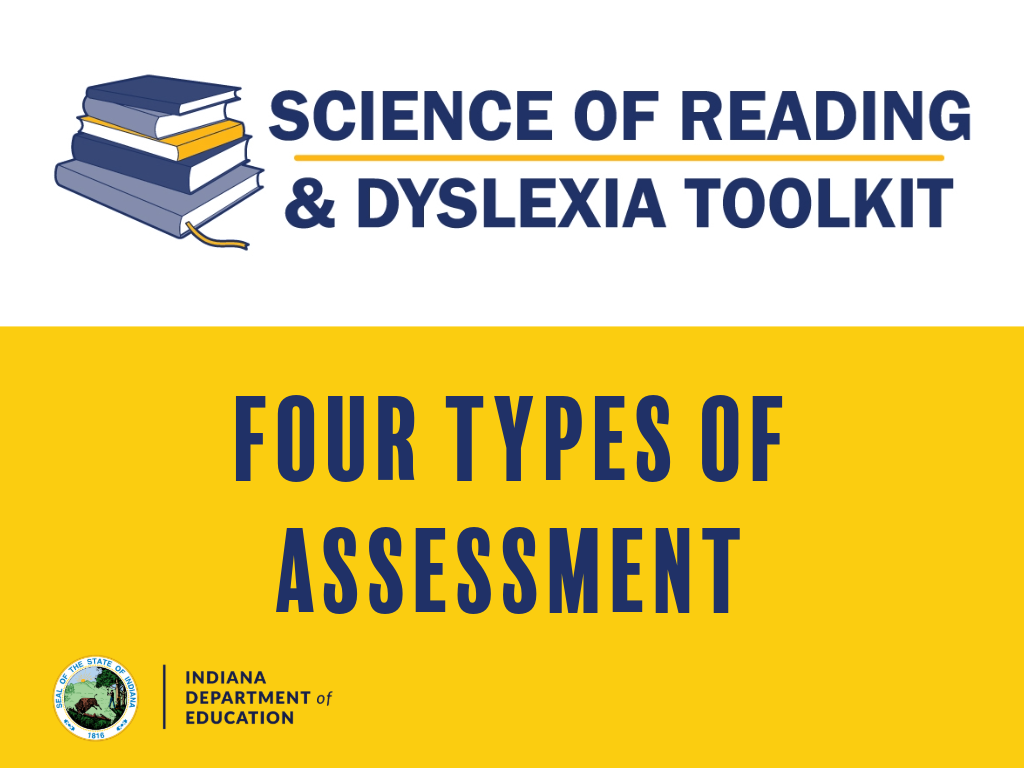 Learning Lab - Four Types of Assessment