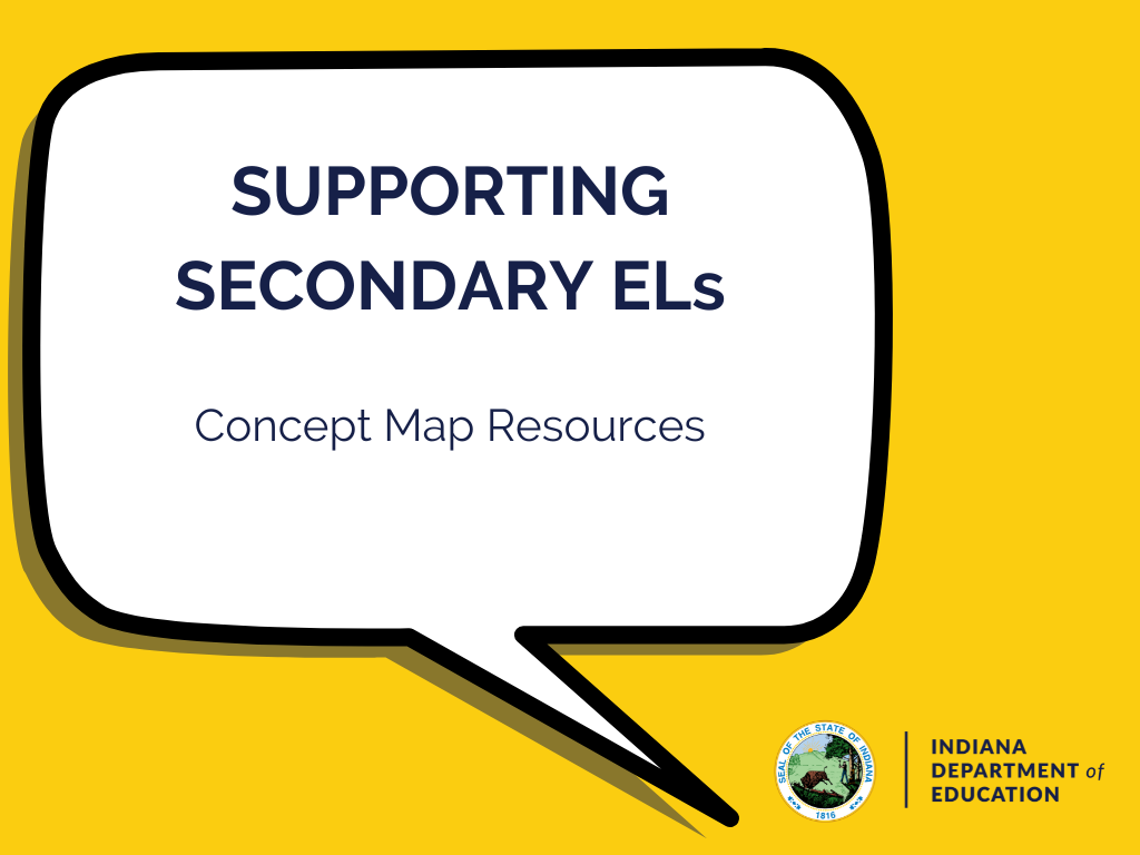 Learning Lab - Concept Map Resources