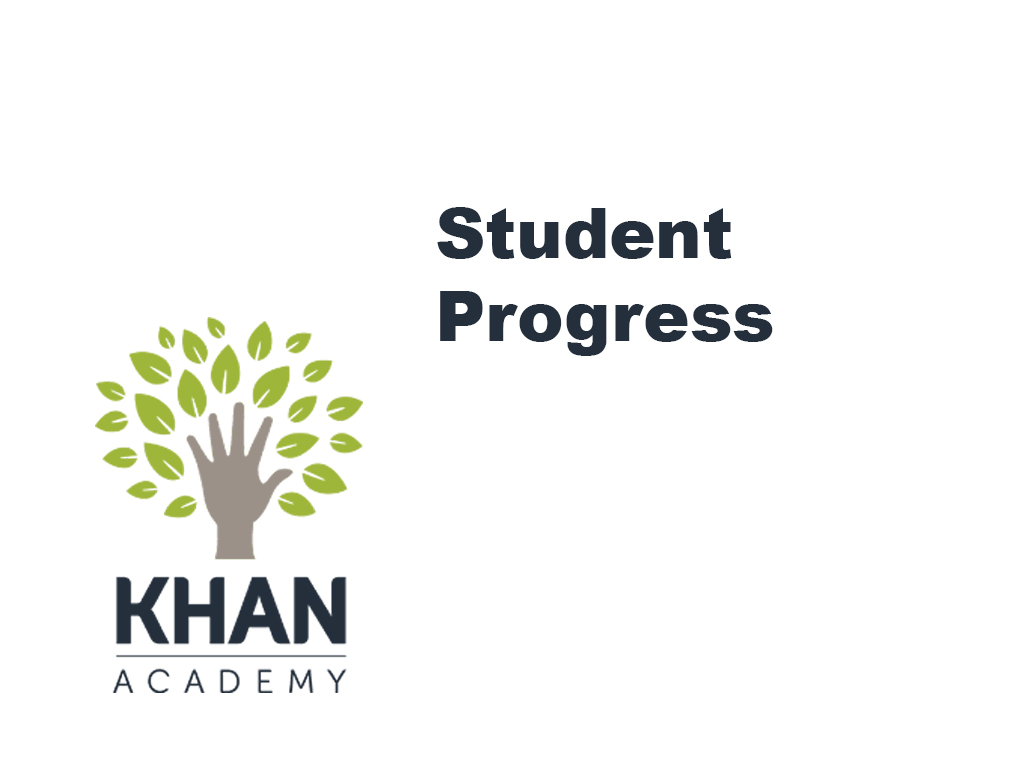 Learning Lab - Khan Academy: Student Progress Reporting