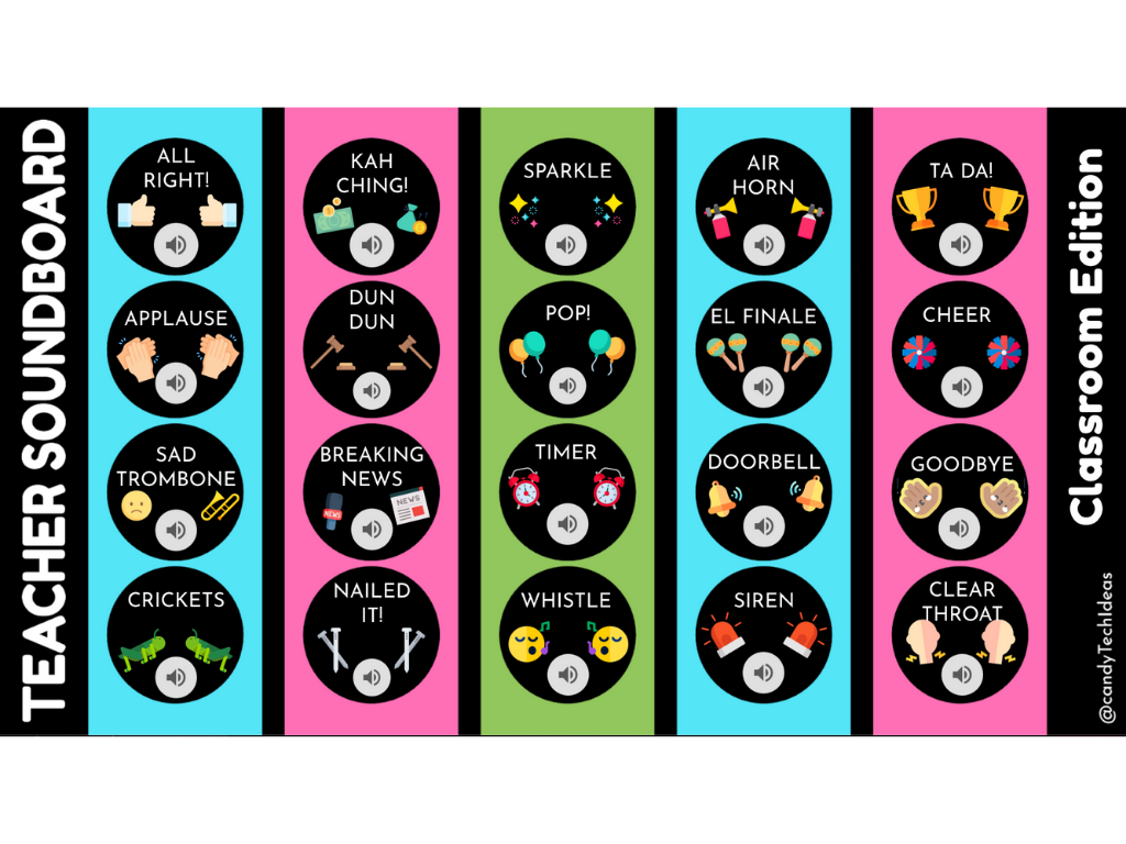 Learning Lab - Teacher Soundboards