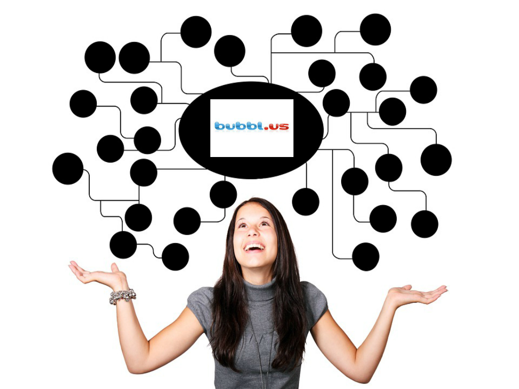 Learning Lab - Bubbl.us Mind Maps