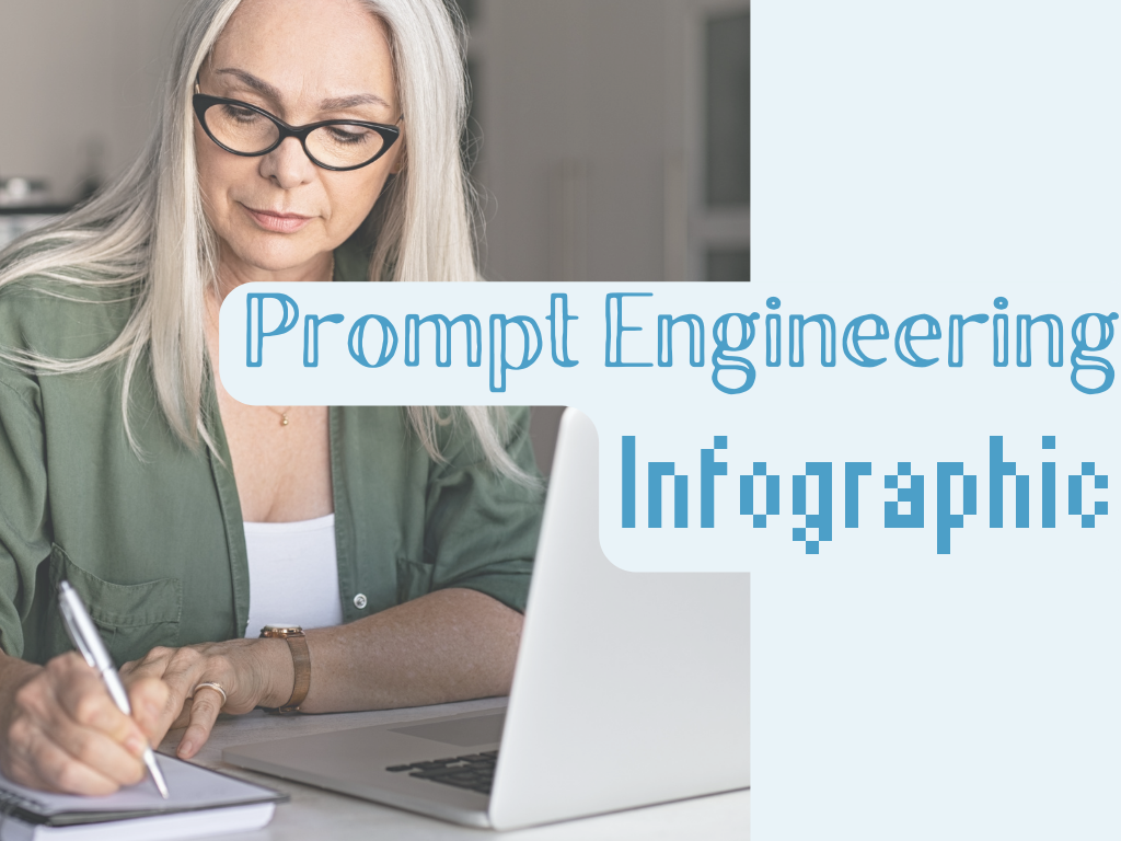 Learning Lab - Prompt Engineering Infographic