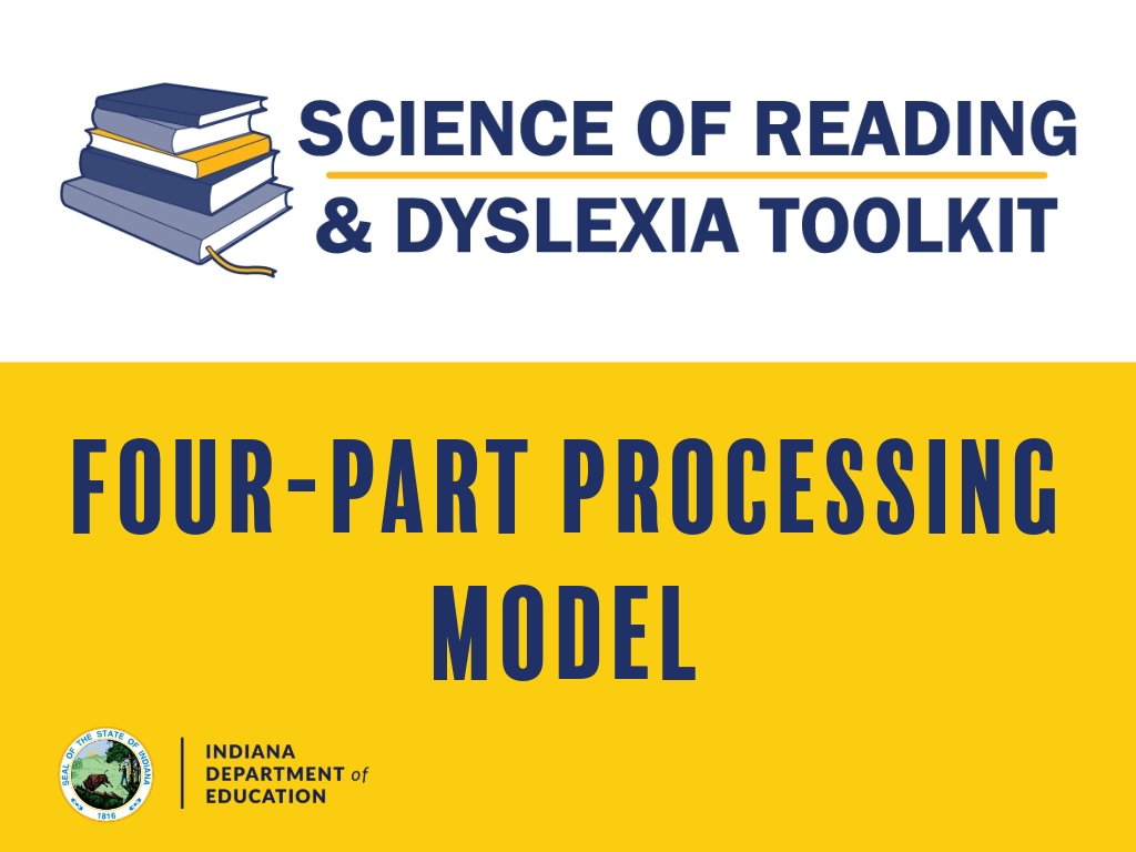 Learning Lab - Four-Part Processing Model