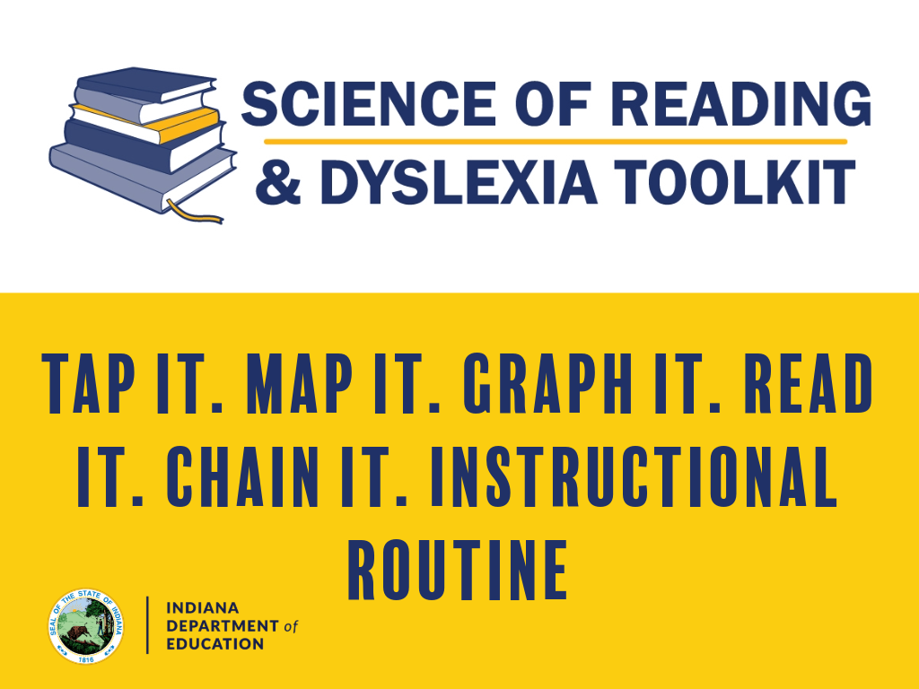 Learning Lab - Tap it, Map it, Graph it, Read it!