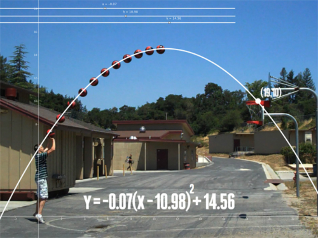 Learning Lab - Dan Meyer's Three-Act Math Tasks