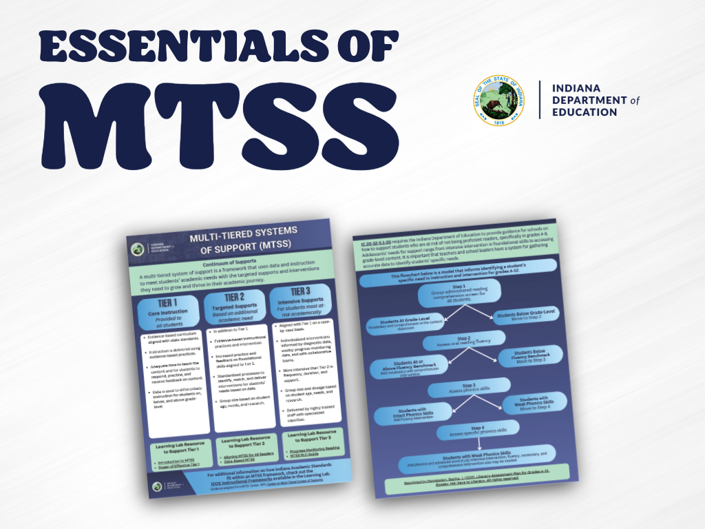 Learning Lab - Essentials of MTSS