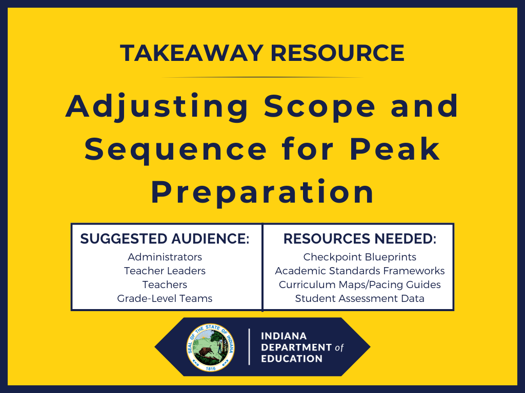 Learning Lab - Takeaway: Adjusting Scope and Sequence for Peak Preparation