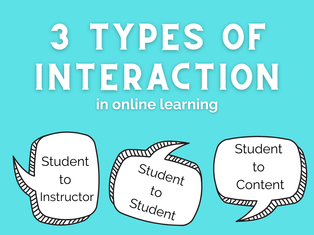 Learning Lab - Enhancing Online Learning Using the Three Types of ...