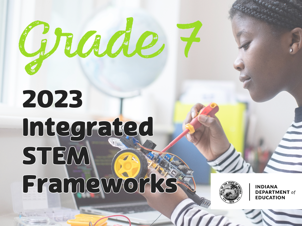 Learning Lab - 2023 Grade 7 Integrated STEM Frameworks