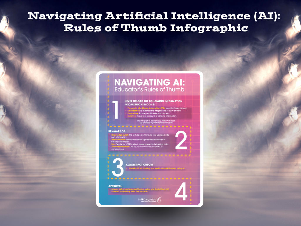Learning Lab - Navigating Artificial Intelligence (AI): Rules of Thumb ...