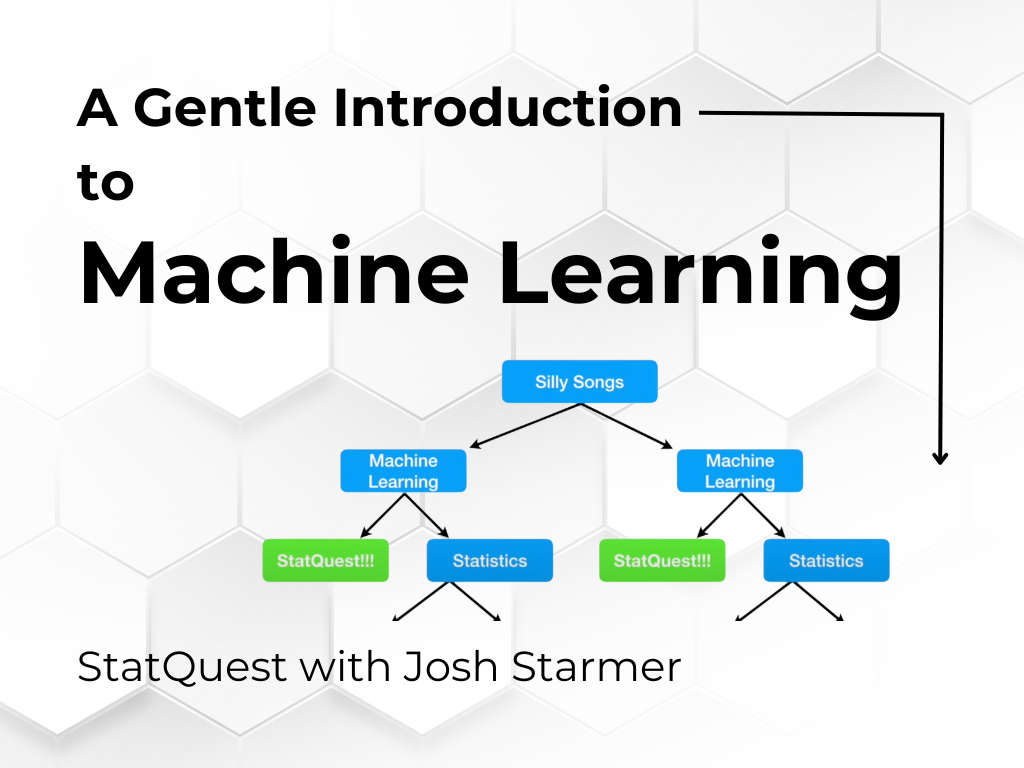 Learning Lab - A Gentle Introduction to Machine Learning