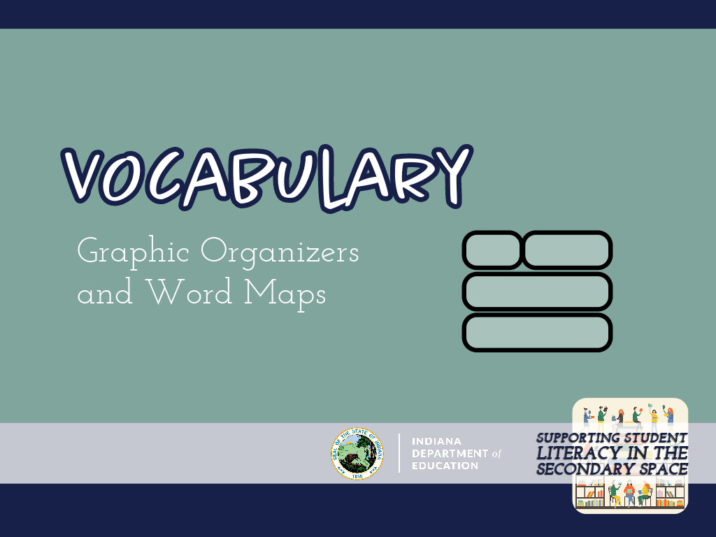 Learning Lab - Vocabulary Graphic Organizers and Word Maps